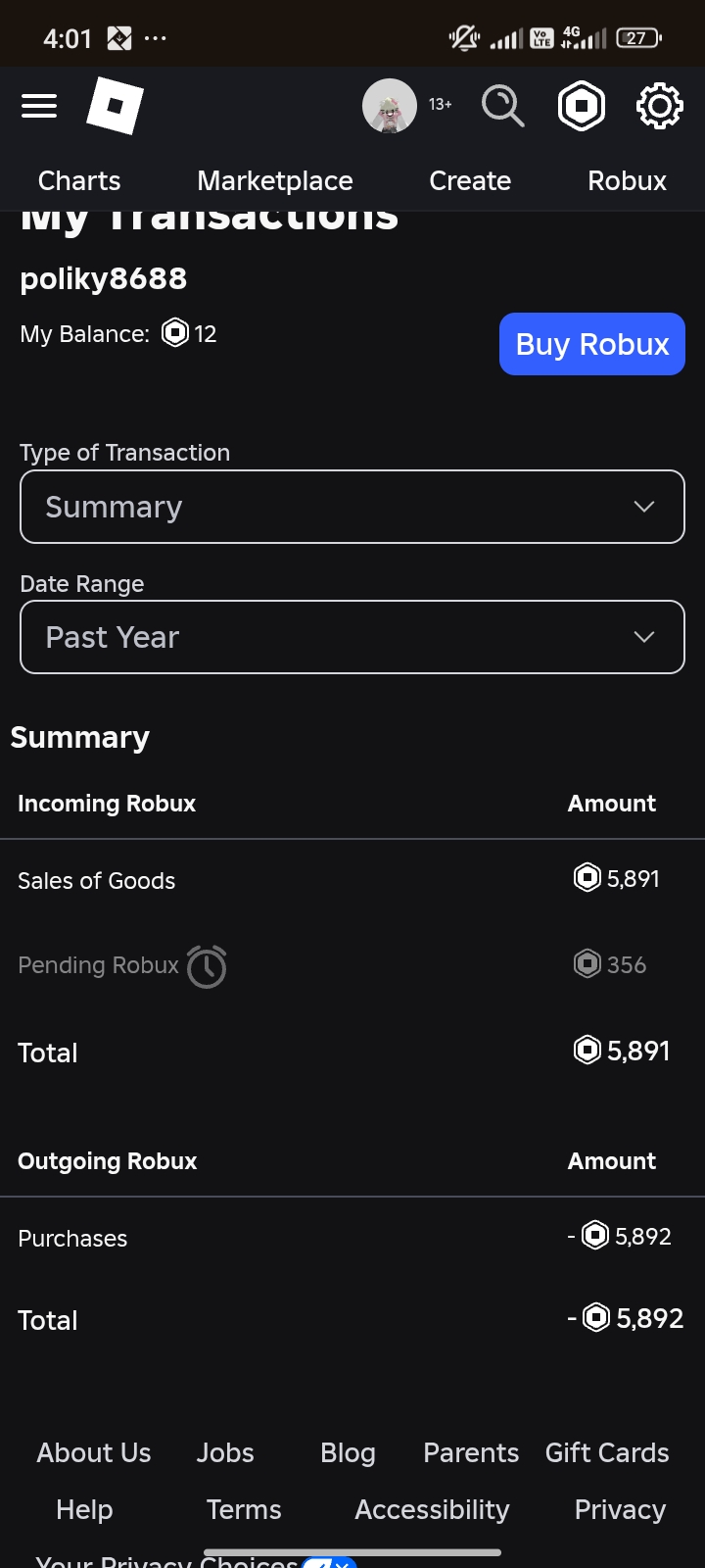 RBXSell - отзывы и оценки реальных клиентов о компании